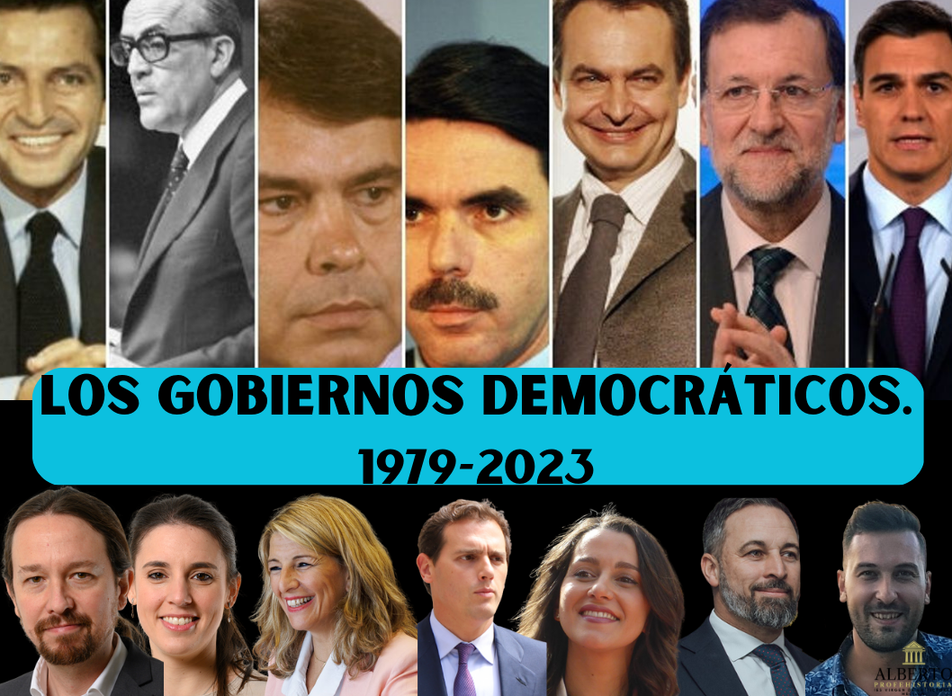 Tema 16. Los gobiernos democráticos (1979-2023) PAU. | Alberto Profe ...